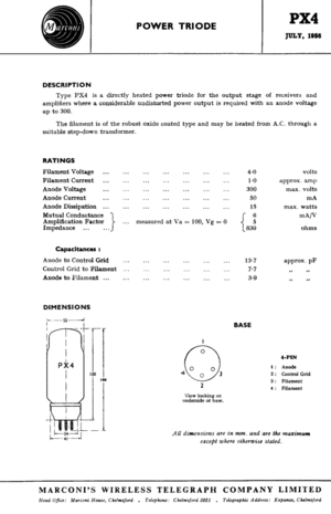 PX4 -or the big confusion with the tube data